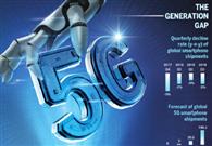 Game on for Chinese 5G firms | www.chinaservicesinfo.com