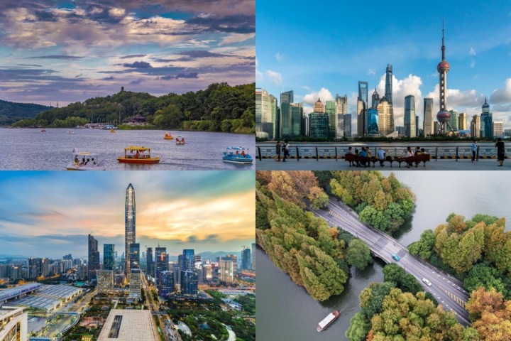 China's top 10 most attractive cities for talents | investinchina ...