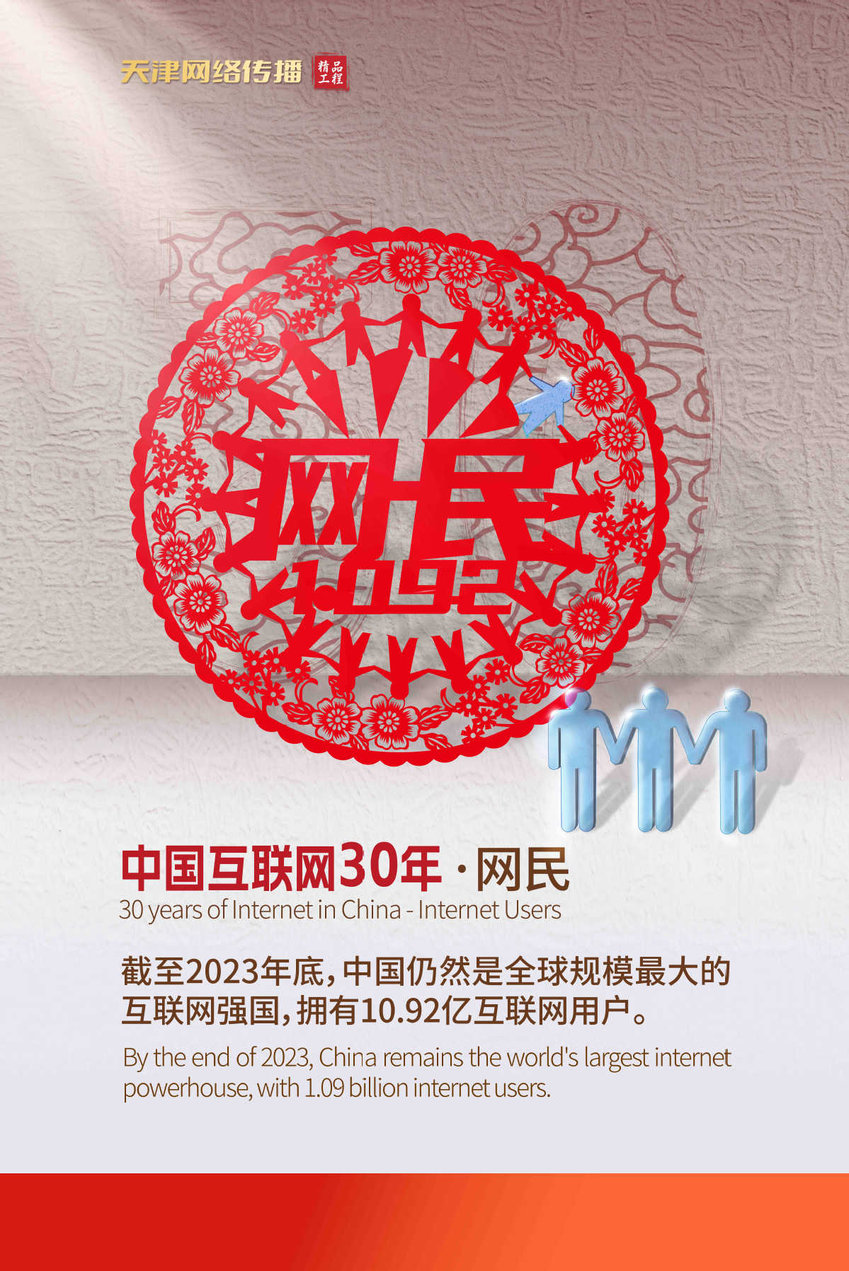 30 years of Internet in China | investinchina.chinaservicesinfo.com