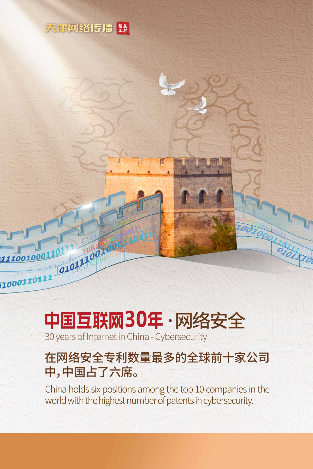 30 years of Internet in China | investinchina.chinaservicesinfo.com